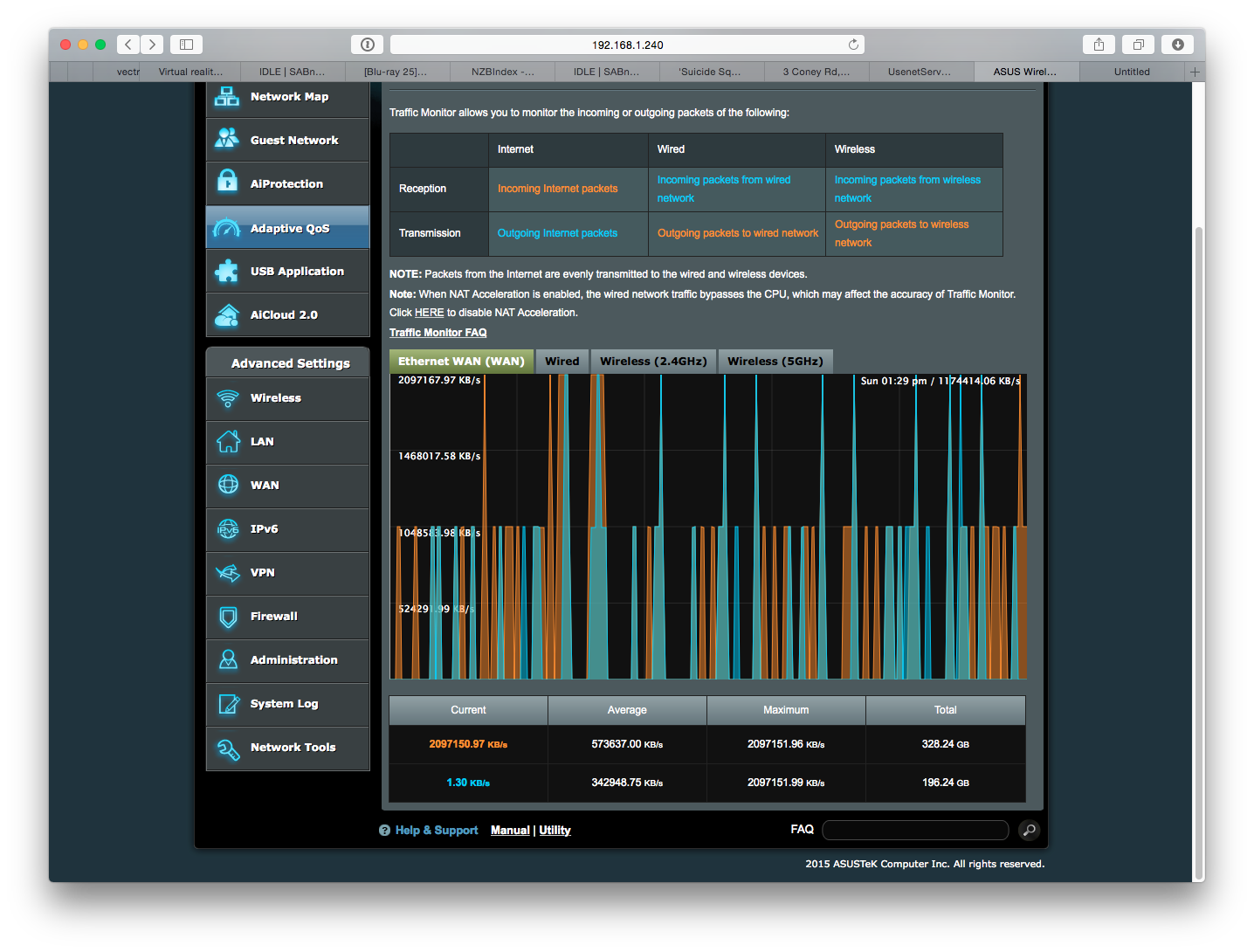 Is the AC87R/U traffic monitor really this inaccurate? | SNBForums